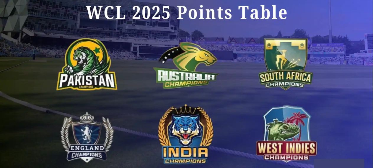 WCL 2025 Points Table: Pakistan Leads As Top Contender