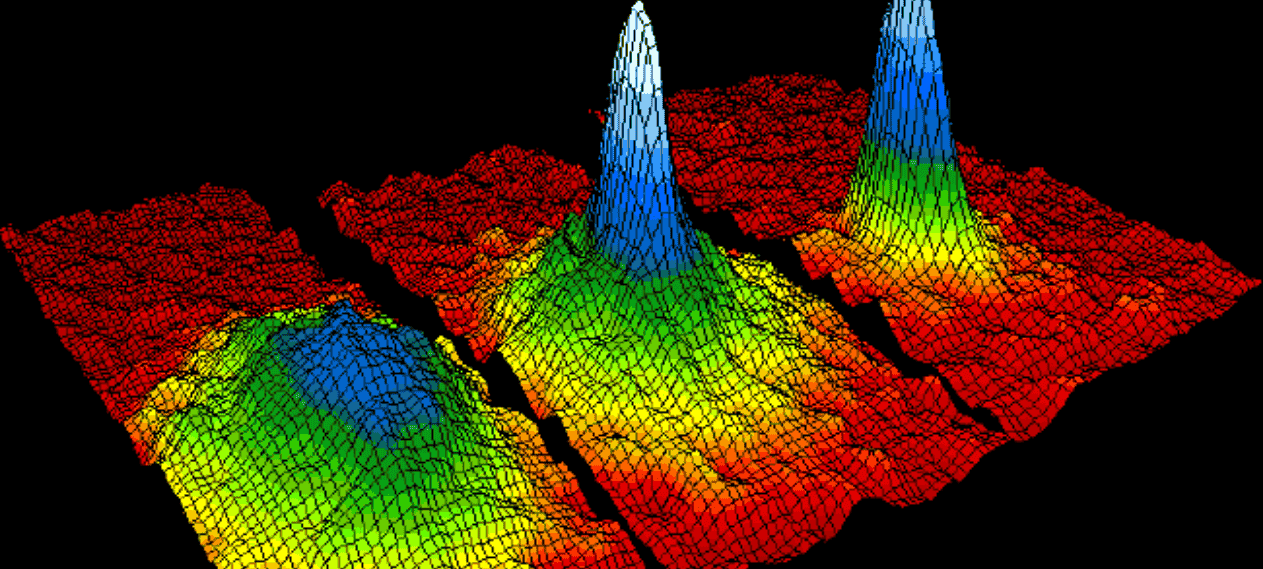 Columbia Achieves Major Physics Breakthrough In Quantum Study